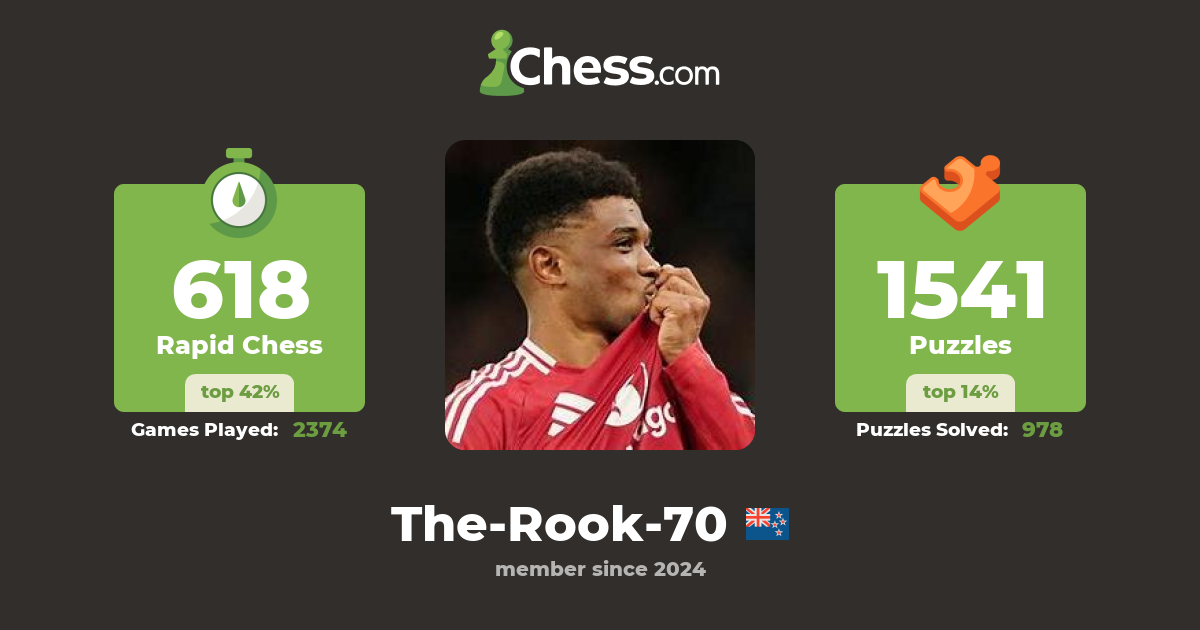 The-Rook-70 - Chess Profile - Chess.com