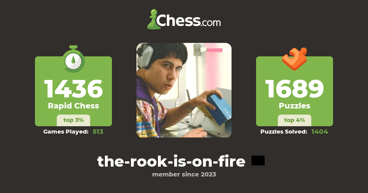 Alexey Gerasimenko (the-rook-is-on-fire) - Chess Profile - Chess.com