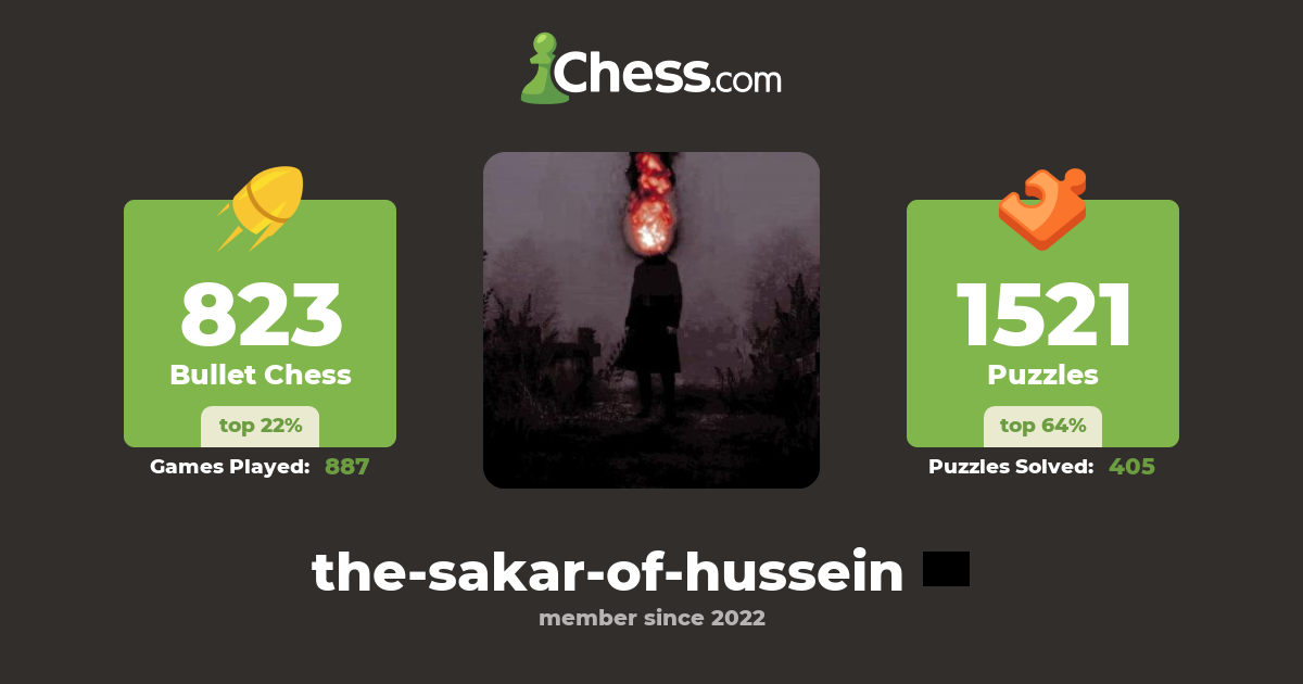 ali (the-sakar-of-hussein) - Chess Profile - Chess.com