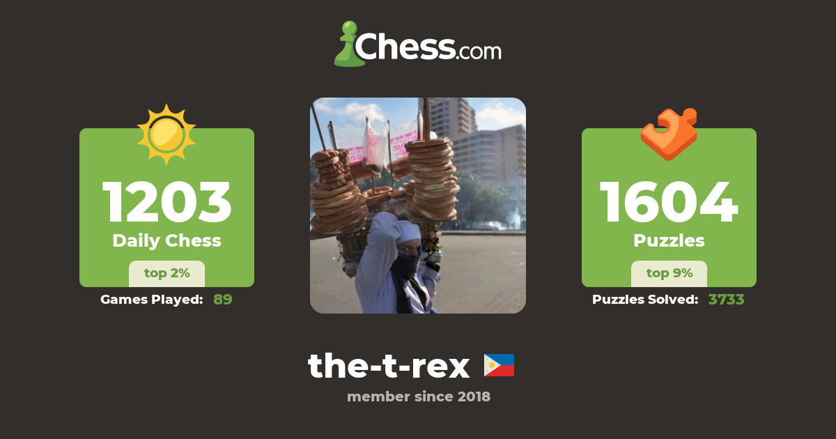 the-t-rex - Chess Profile - Chess.com
