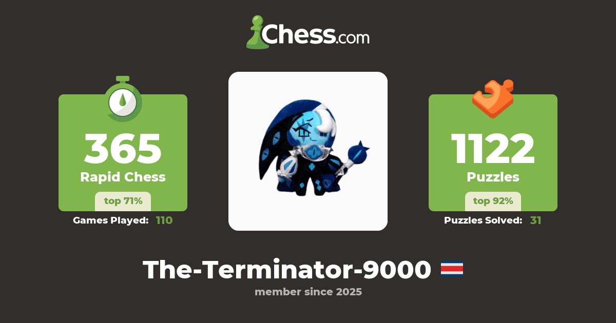 Paul Morphine (The-Terminator-9000) - Chess Profile - Chess.com