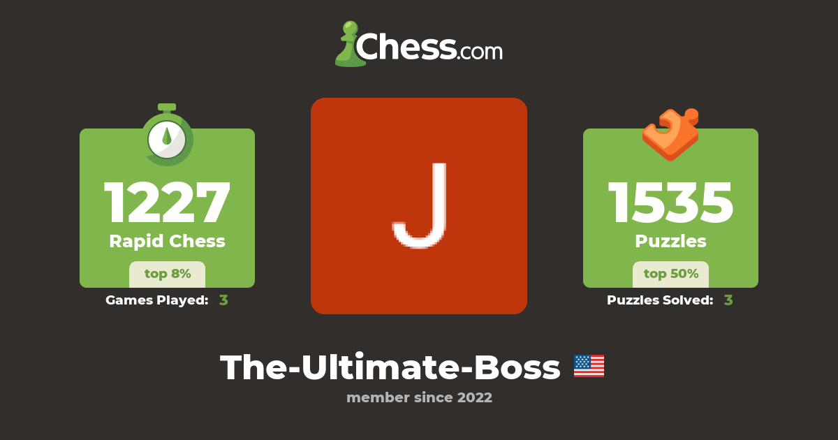 John Dupree III (The-Ultimate-Boss) - Chess Profile - Chess.com