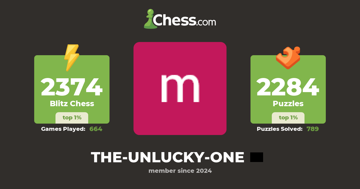 THE-UNLUCKY-ONE - Chess Profile - Chess.com