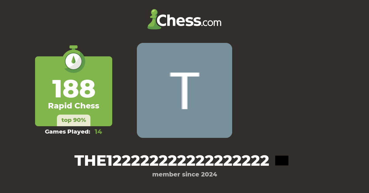 The one (THE122222222222222222) - Chess Profile - Chess.com