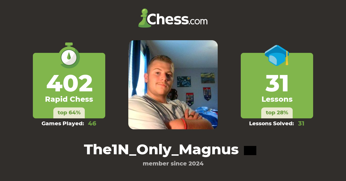 Derrick Nash (The1N_Only_Magnus) - Chess Profile - Chess.com