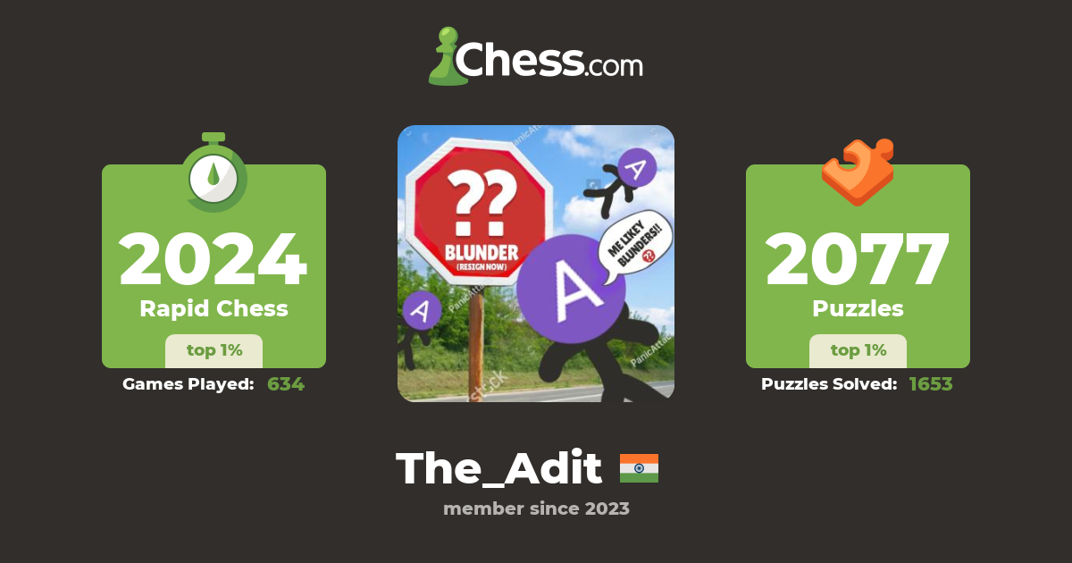 Adit Gupta (The_Adit) - Chess Profile - Chess.com