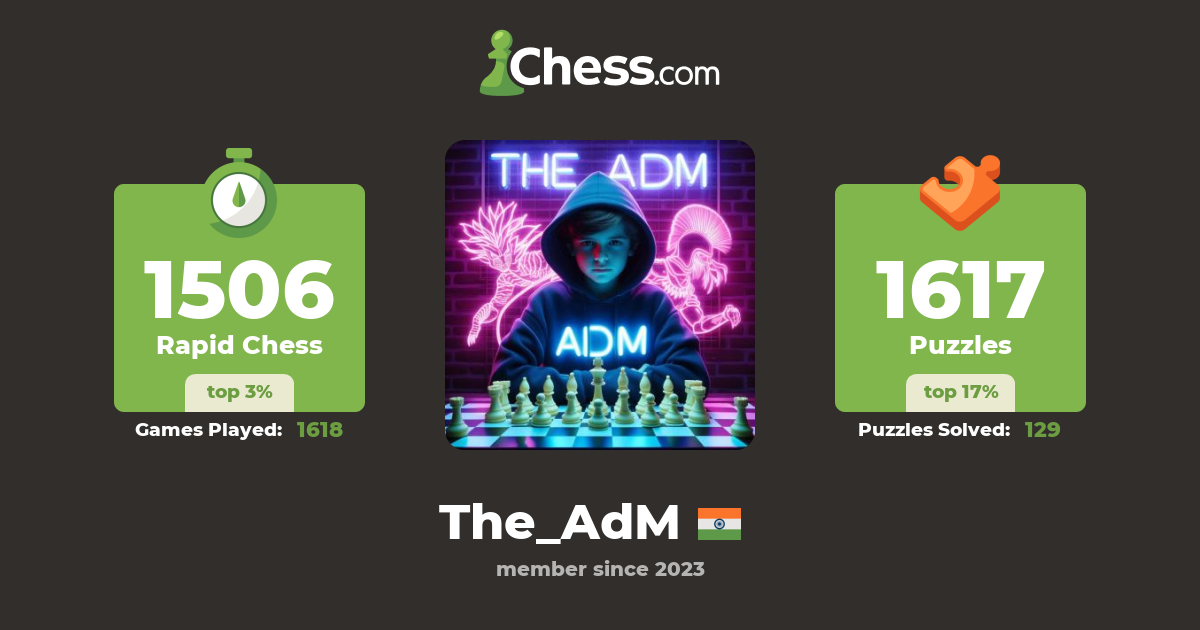 The _AdM (The_AdM) - Chess Profile - Chess.com