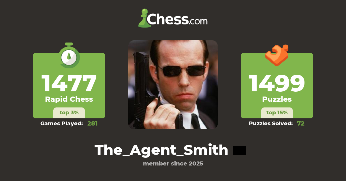 The_Agent_Smith - Chess Profile - Chess.com