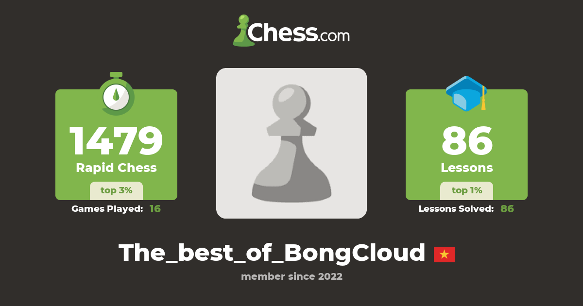 The_best_of_BongCloud - Chess Profile - Chess.com