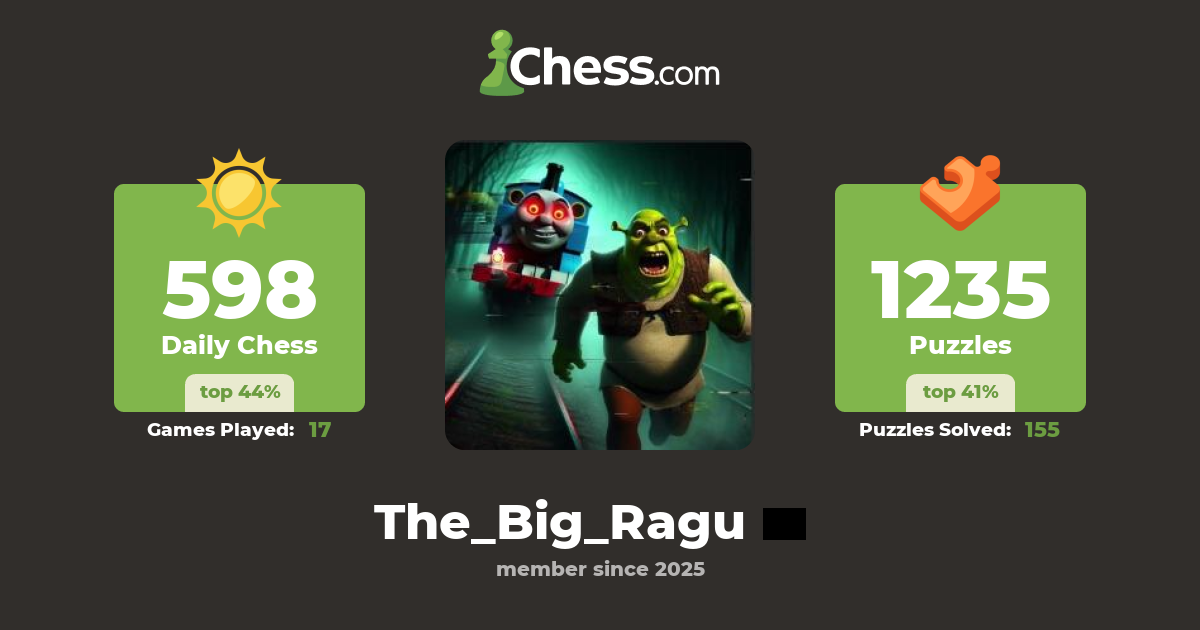 The_Big_Ragu - Chess Profile - Chess.com