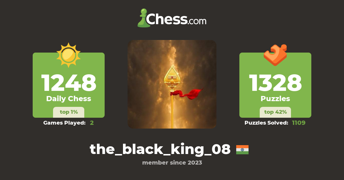 Tamilan (the_black_king_08) - Chess Profile - Chess.com