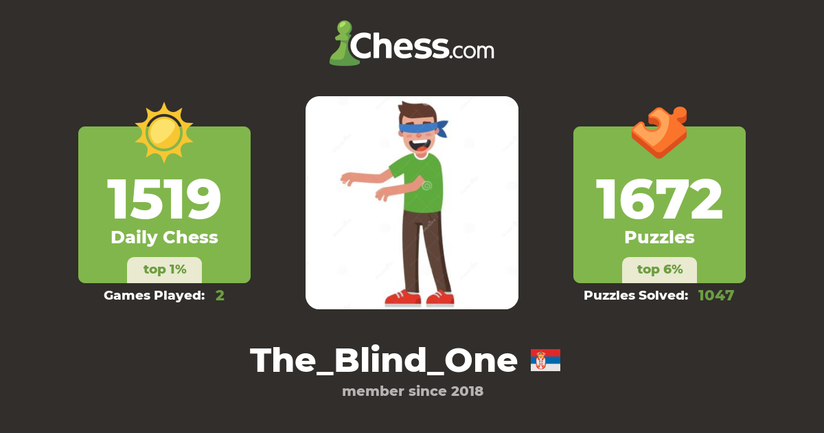 The_Blind_One - Chess Profile - Chess.com