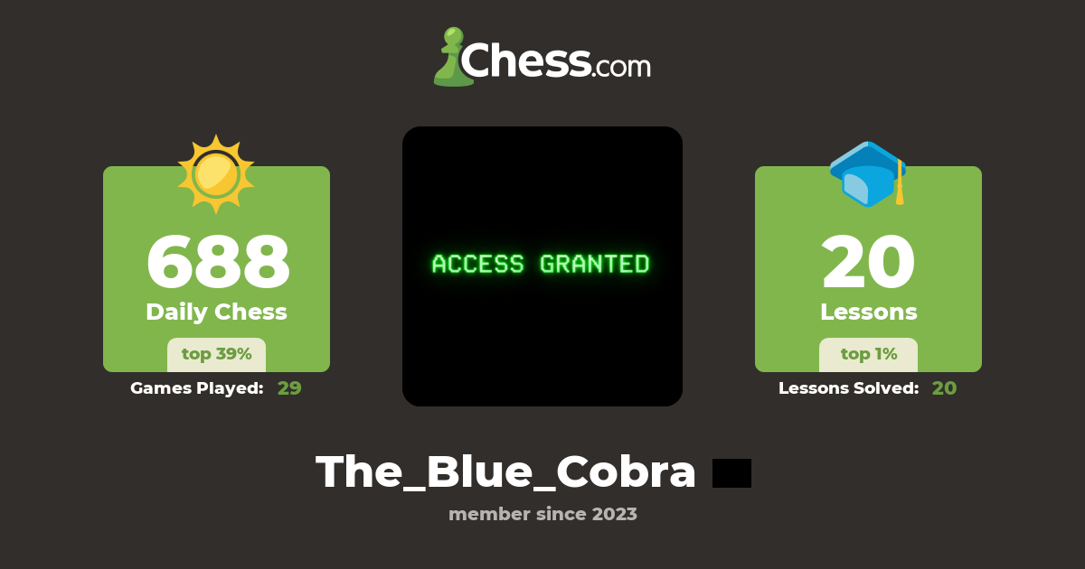 The_Blue_Cobra - Chess Profile - Chess.com