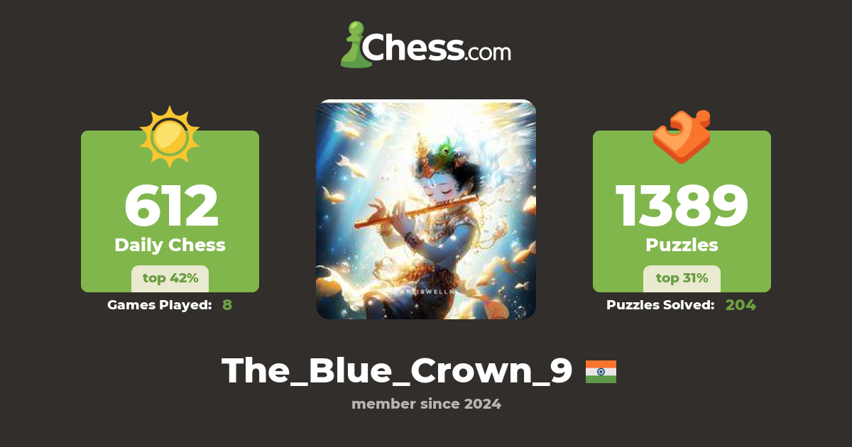 The_Blue_Crown_9 - Chess Profile - Chess.com