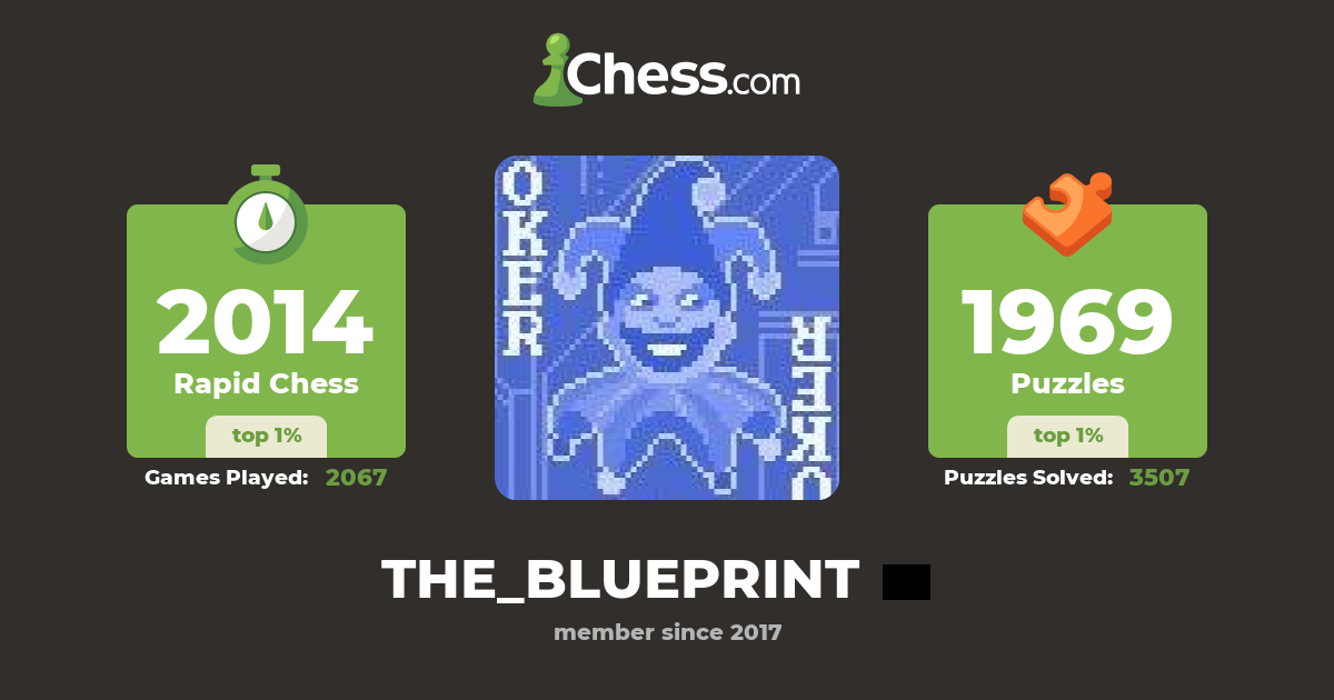THE_BLUEPRINT - Chess Profile - Chess.com