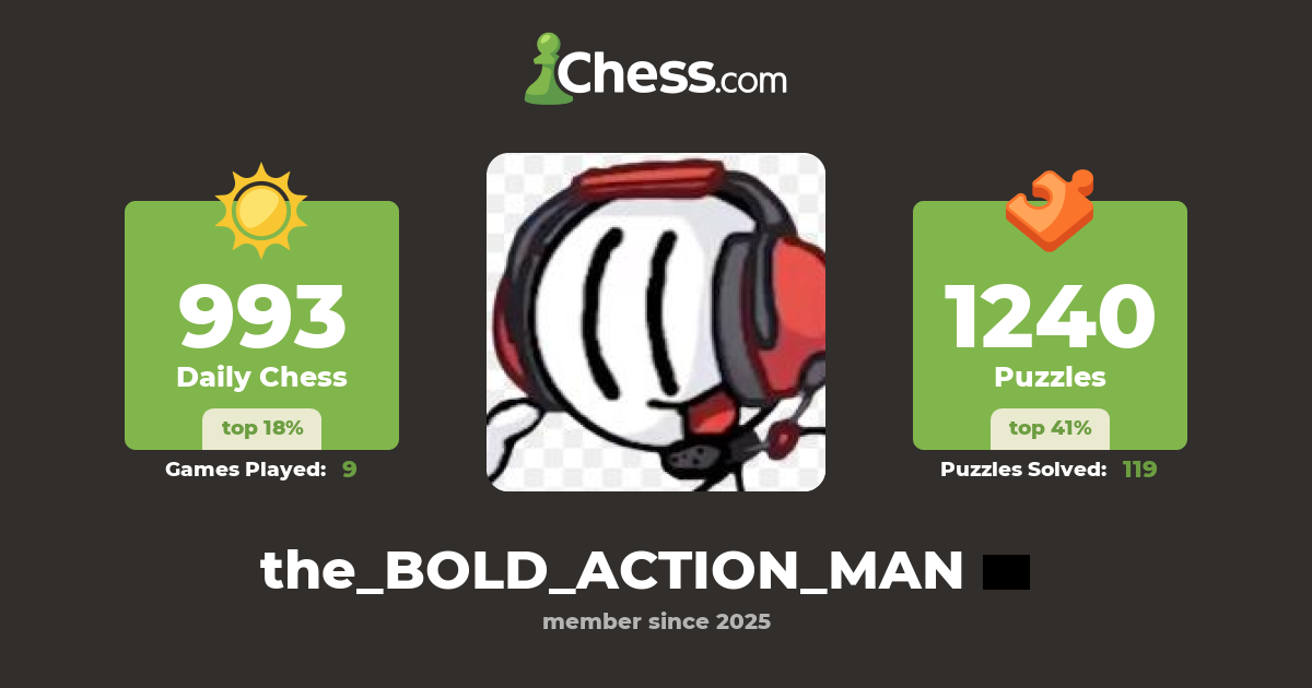 the_BOLD_ACTION_MAN - Chess Profile - Chess.com