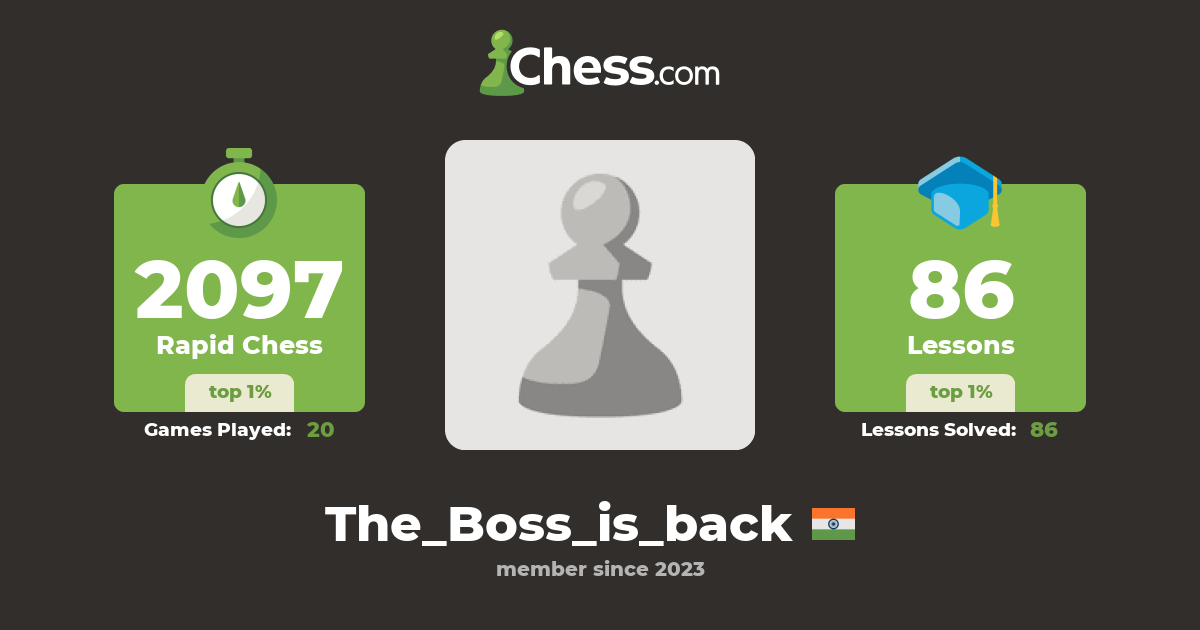 The_Boss_is_back - Chess Profile - Chess.com