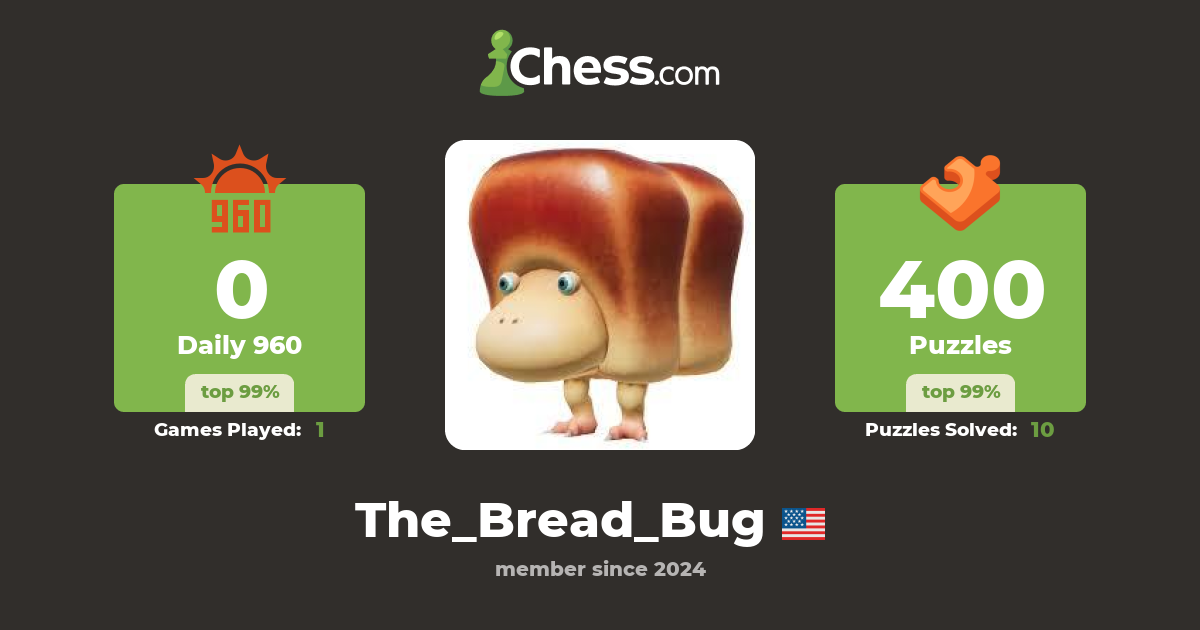 Bread Bug (The_Bread_Bug) - Chess Profile - Chess.com