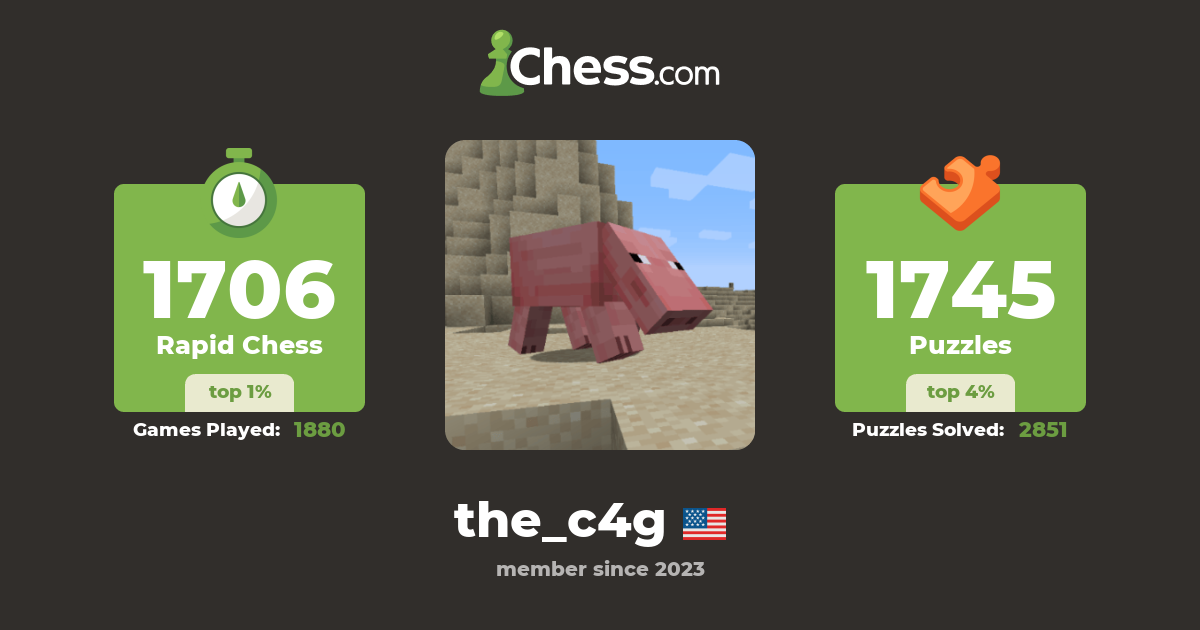 the_c4g - Chess Profile - Chess.com