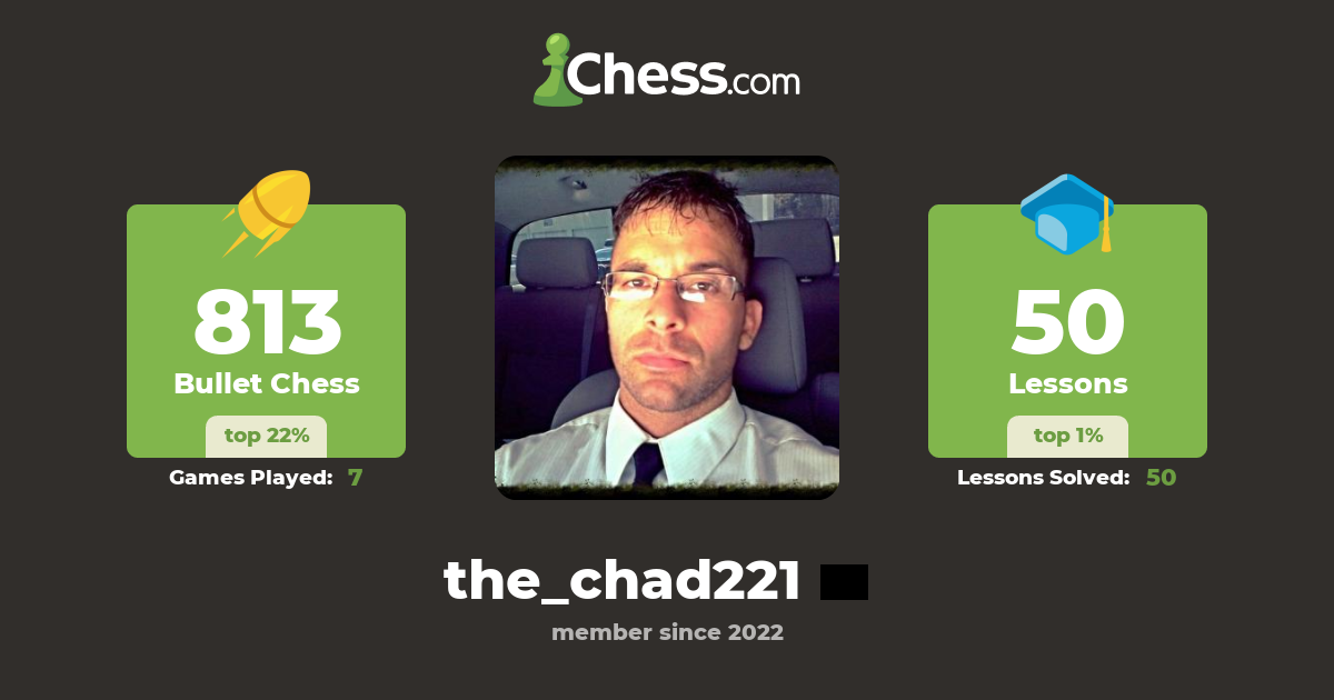 the_chad221 - Chess Profile - Chess.com
