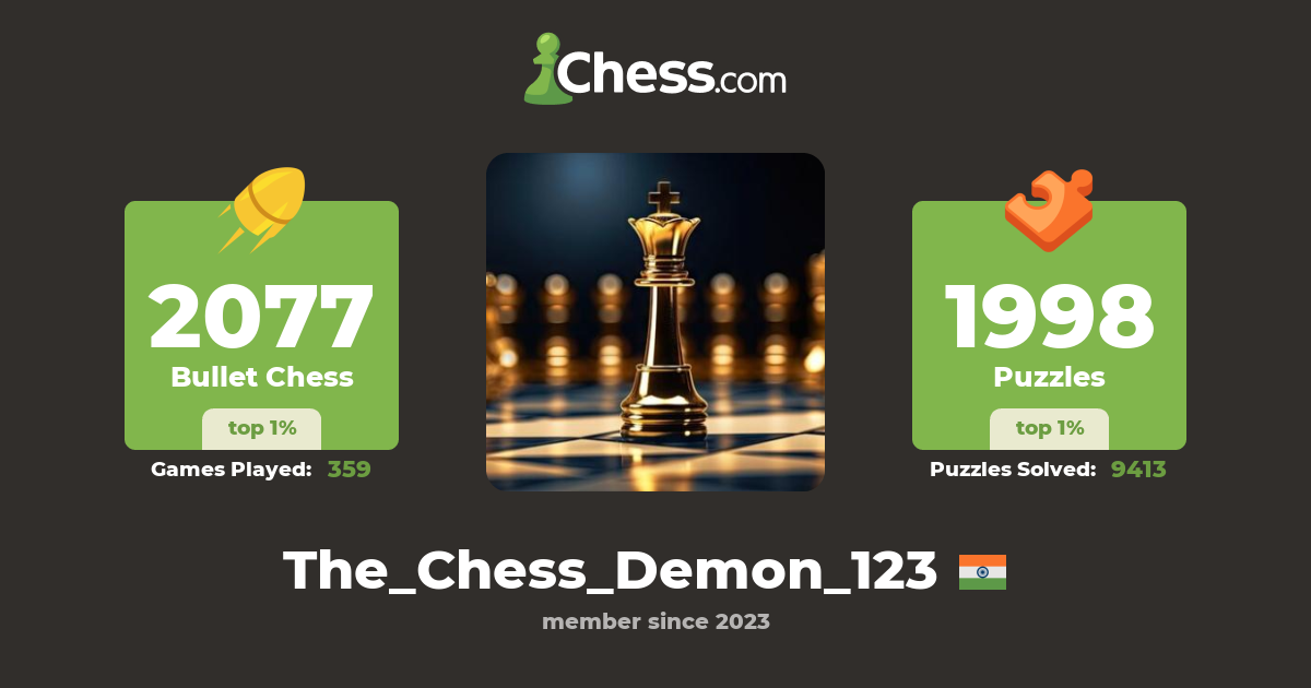 The_Chess_Demon_123 - Chess Profile - Chess.com