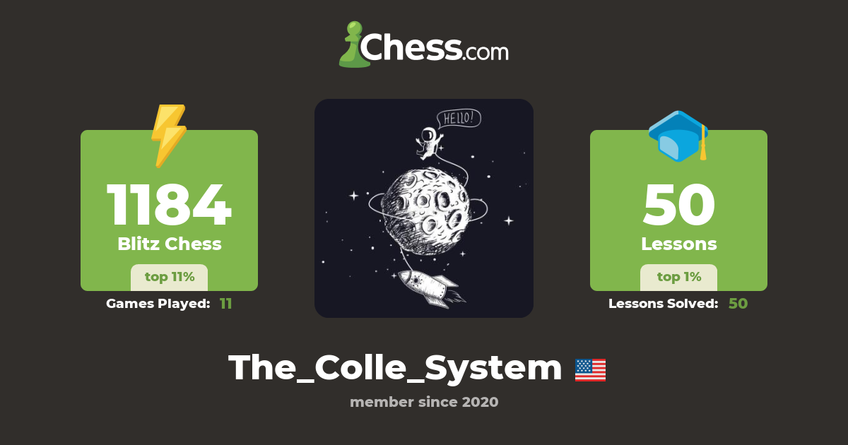 The_Colle_System - Chess Profile - Chess.com
