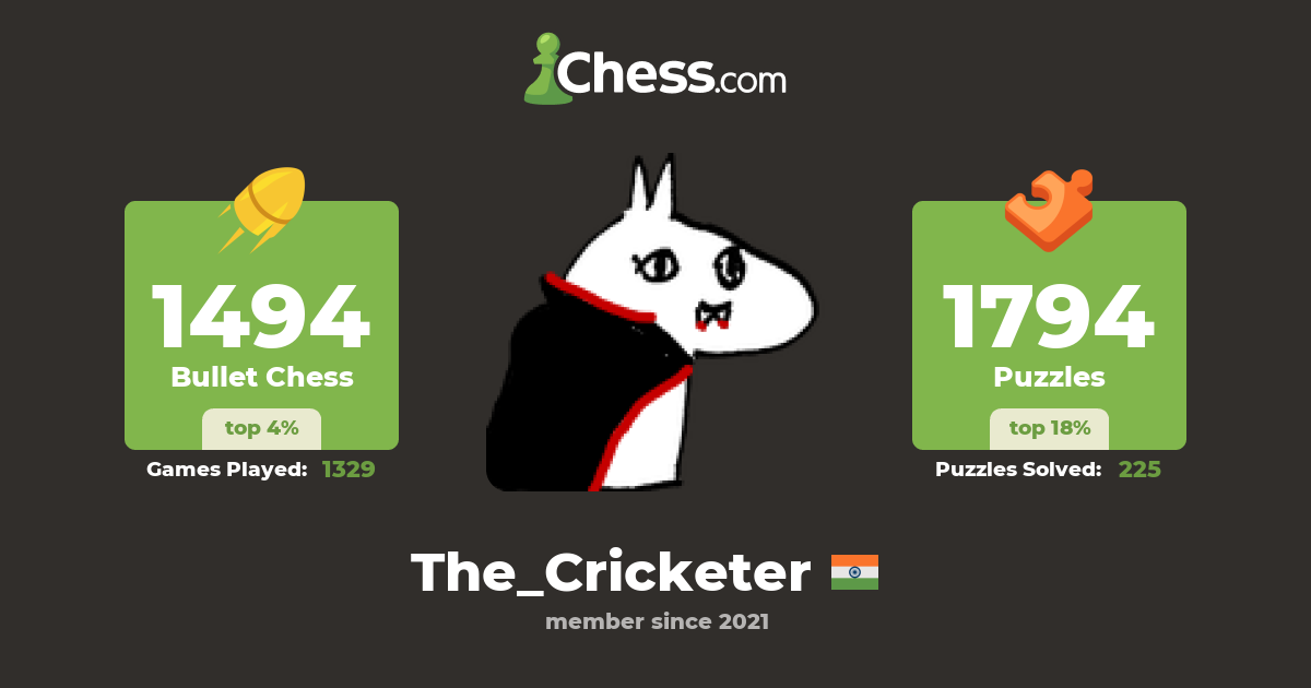 Krutarth S. Karkala (The_Cricketer) - Chess Profile - Chess.com