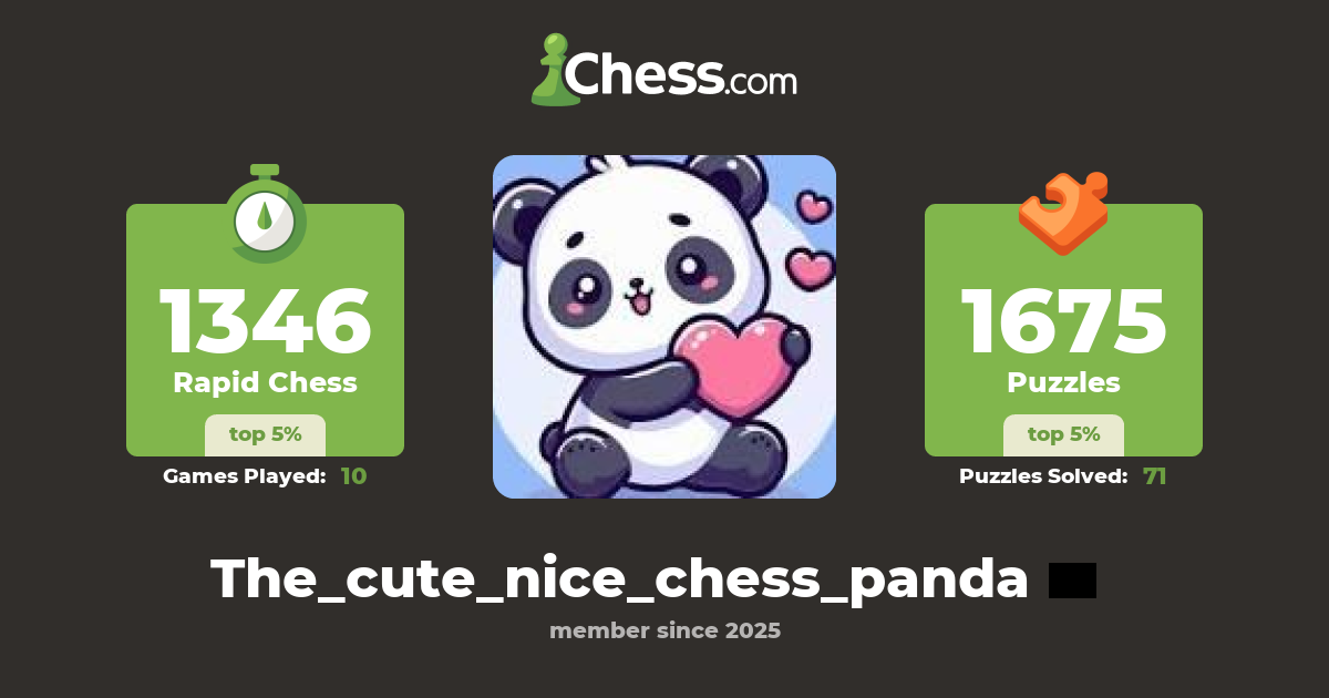 The_cute_nice_chess_panda - Chess Profile - Chess.com