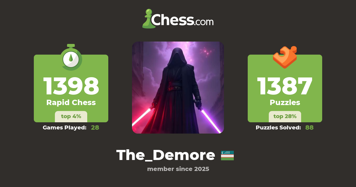 The_Demore - Chess Profile - Chess.com