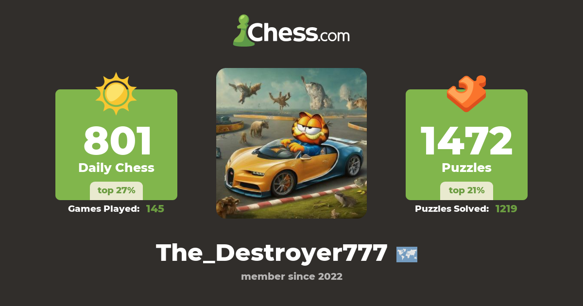 Shawn Zhou (The_Destroyer777) - Chess Profile - Chess.com