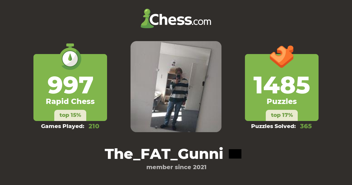 Tobias Nordahl (The_FAT_Gunni) - Chess Profile - Chess.com