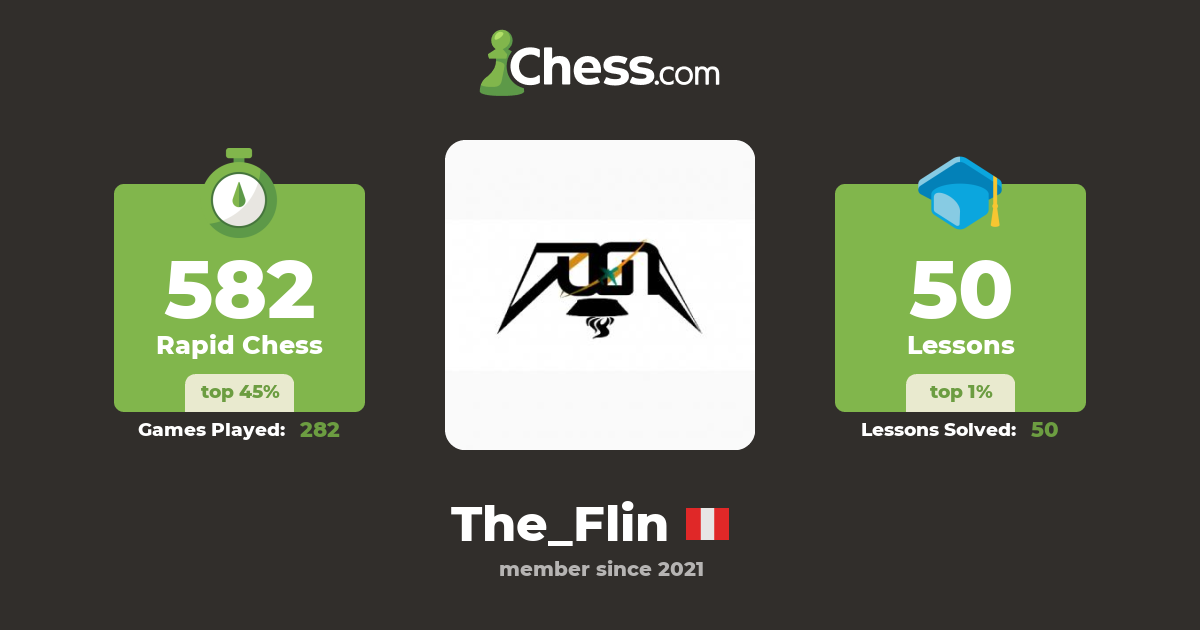 The_Flin - Chess Profile - Chess.com