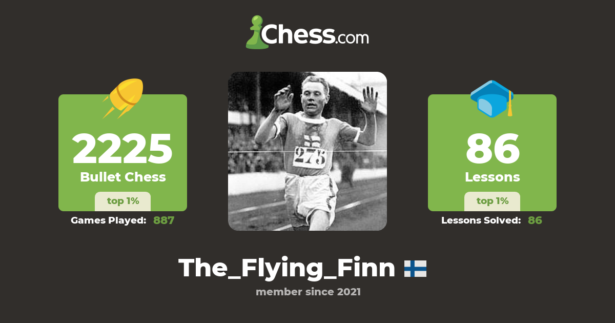 Paavo Nurmi (The_Flying_Finn) - Chess Profile - Chess.com