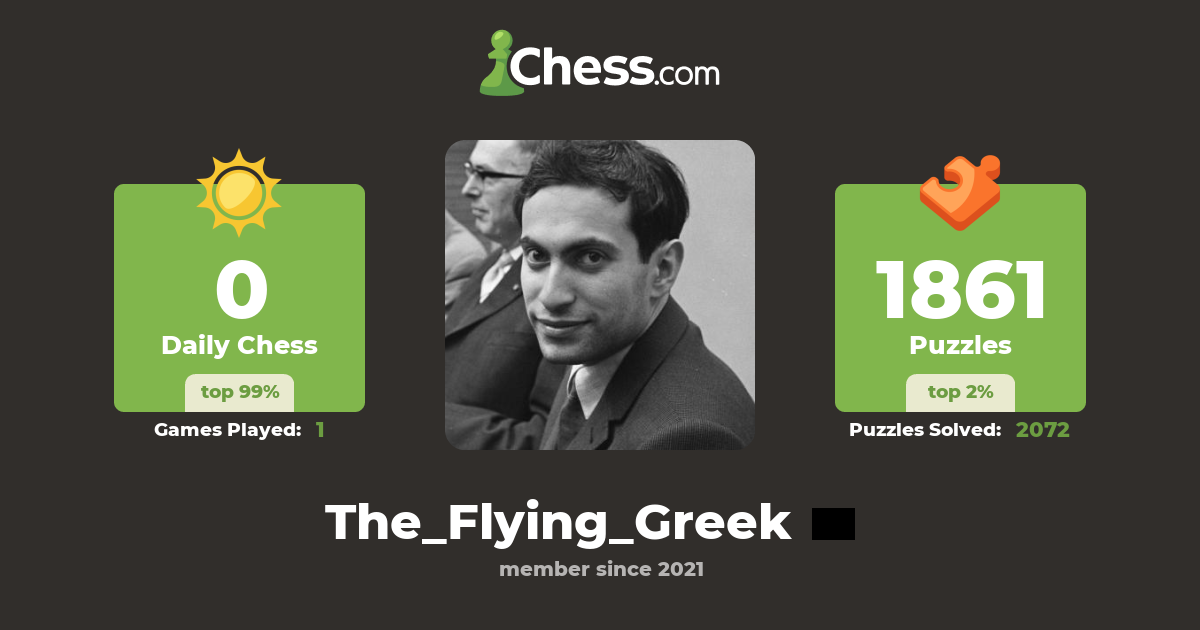 The_Flying_Greek - Chess Profile - Chess.com
