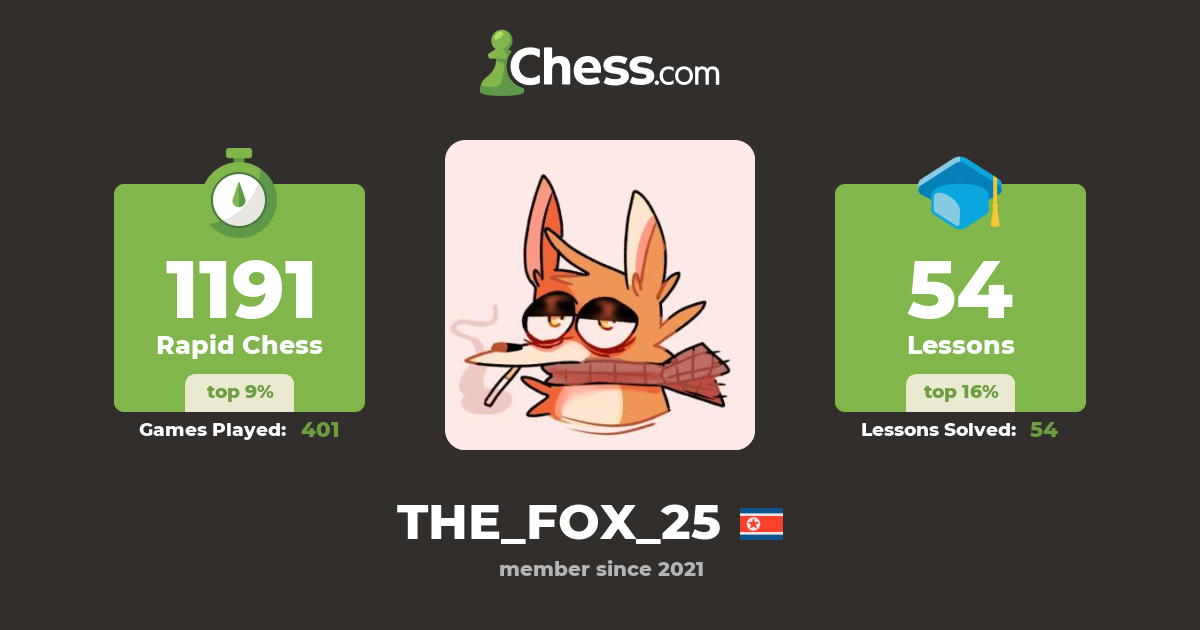 Fox Kitsune (THE_FOX_25) - Chess Profile - Chess.com