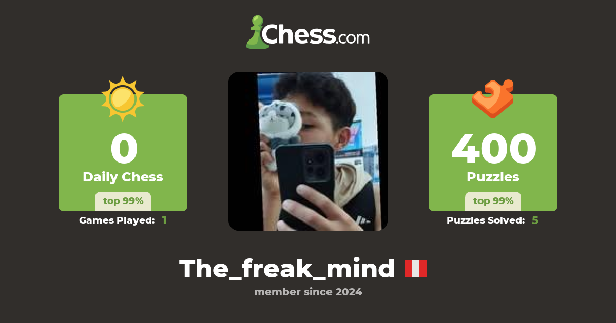Flavio Guillen (The_freak_mind) - Chess Profile - Chess.com