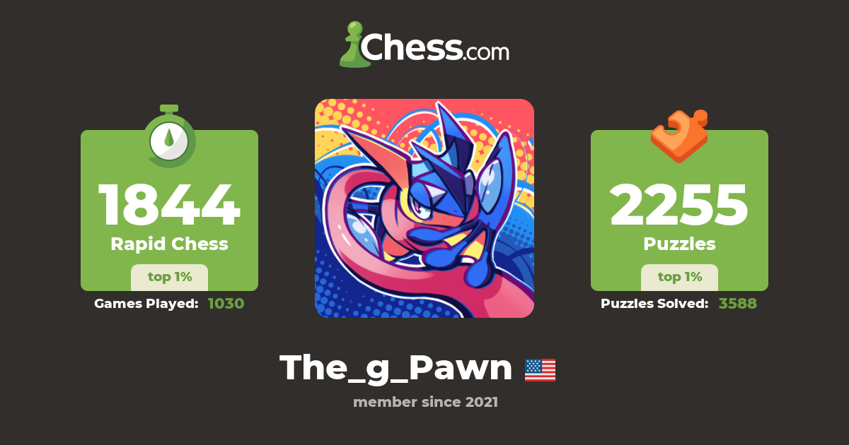 qwertyuiop joyton (The_g_Pawn) - Chess Profile - Chess.com