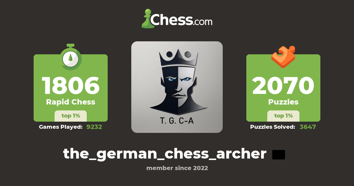 The german Archer (the_german_chess_archer) - Chess Profile - Chess.com