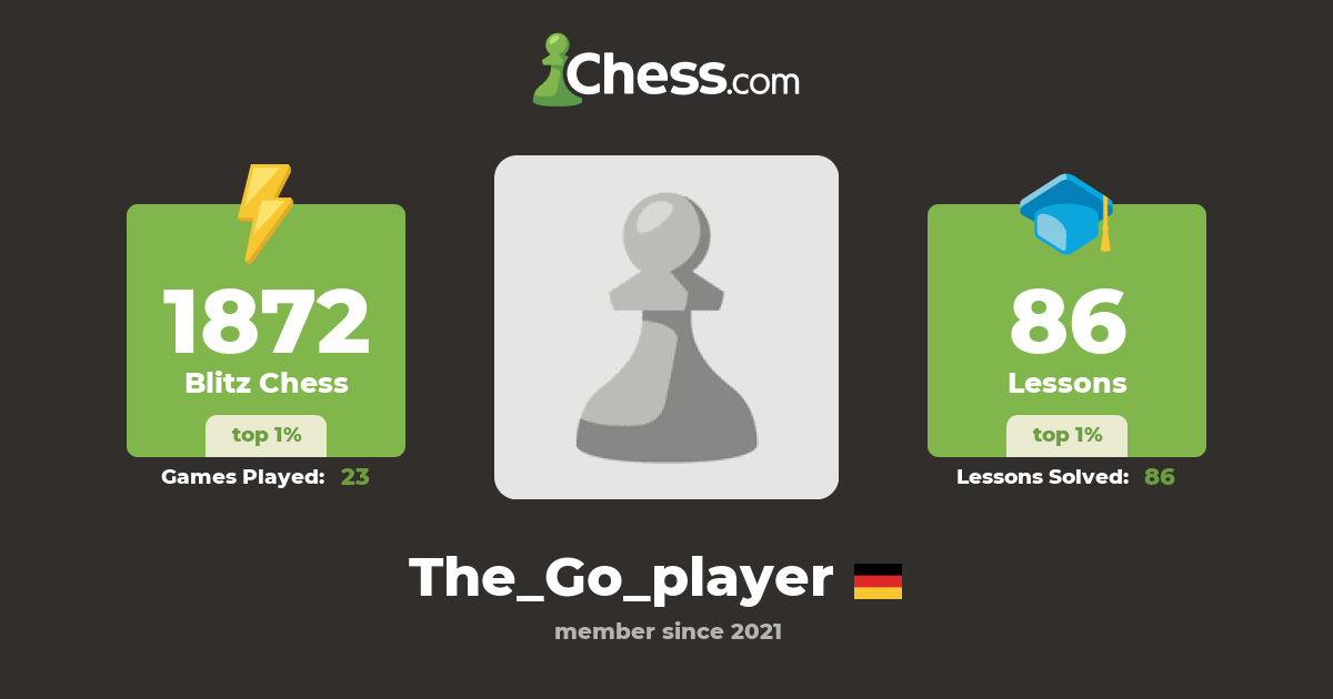 The_Go_player - Chess Profile - Chess.com