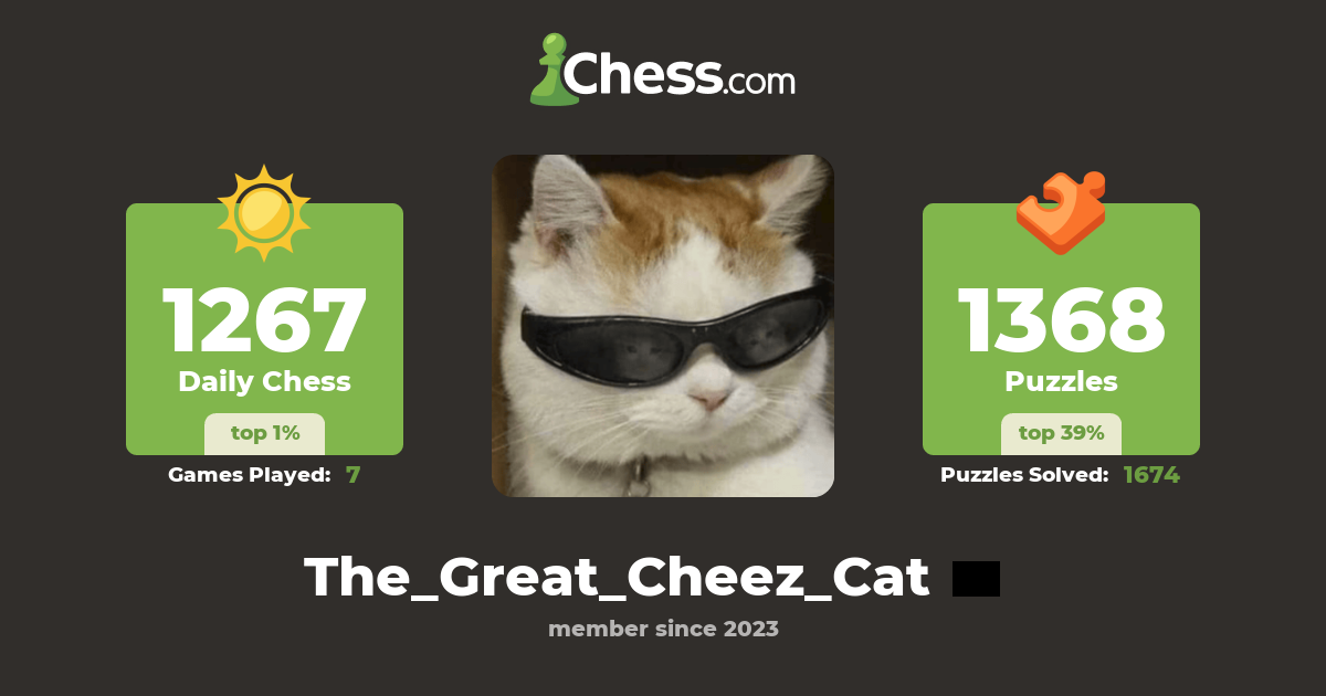 The_Great_Cheez_Cat - Chess Profile - Chess.com
