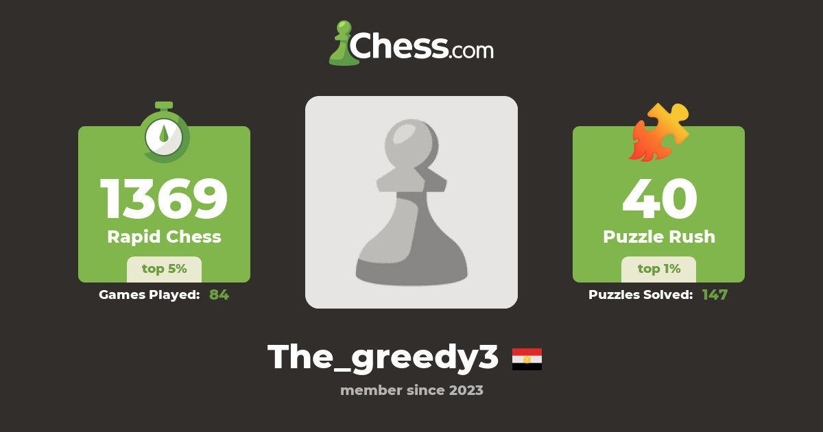 Rahma Mohammed (The_greedy3) - Chess Profile - Chess.com