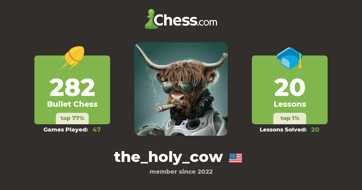 the_holy_cow - Chess Profile - Chess.com