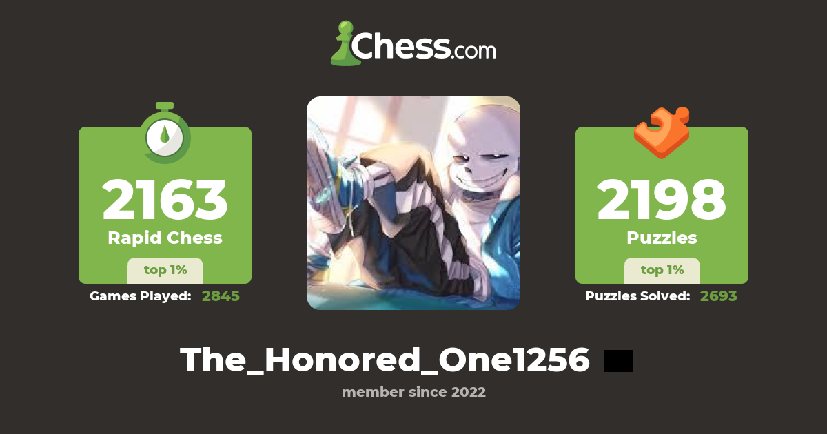 The_Honored_One1256 - Chess Profile - Chess.com