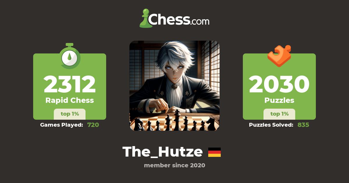 Berry Schadsend (The_Hutze) - Chess Profile - Chess.com