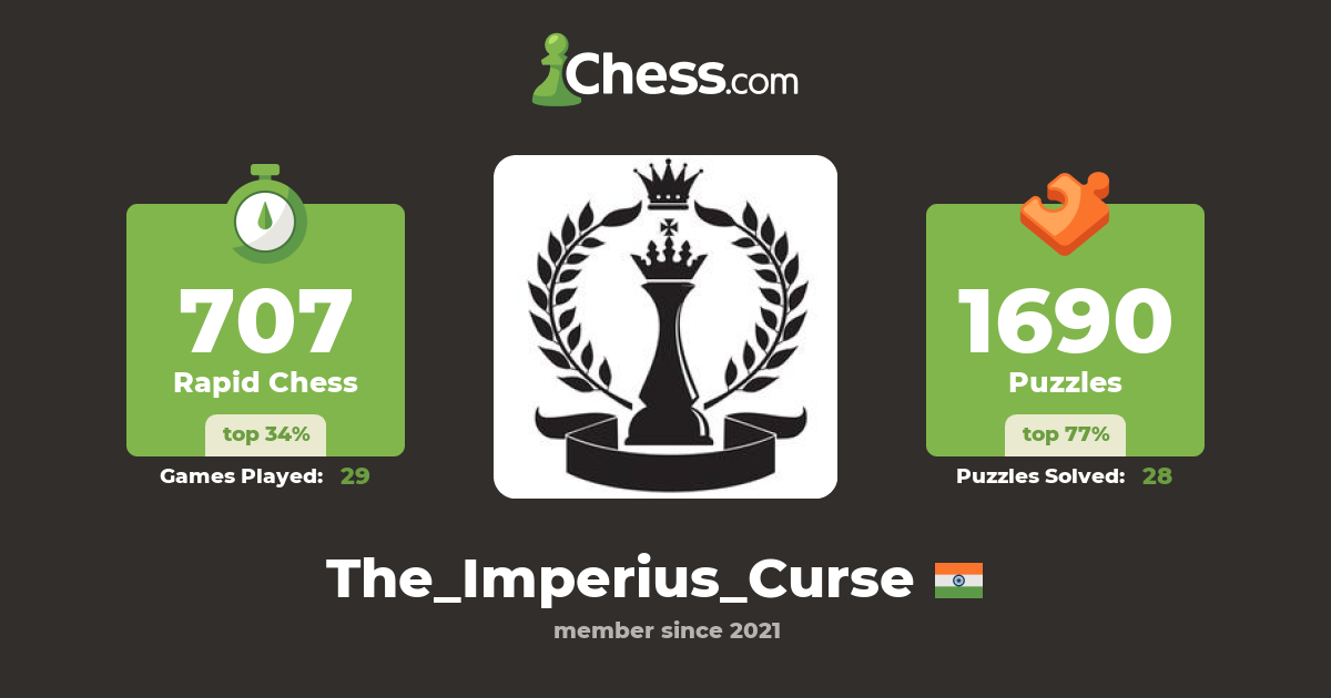 Ak Playzz_01 (The_Imperius_Curse) - Chess Profile - Chess.com