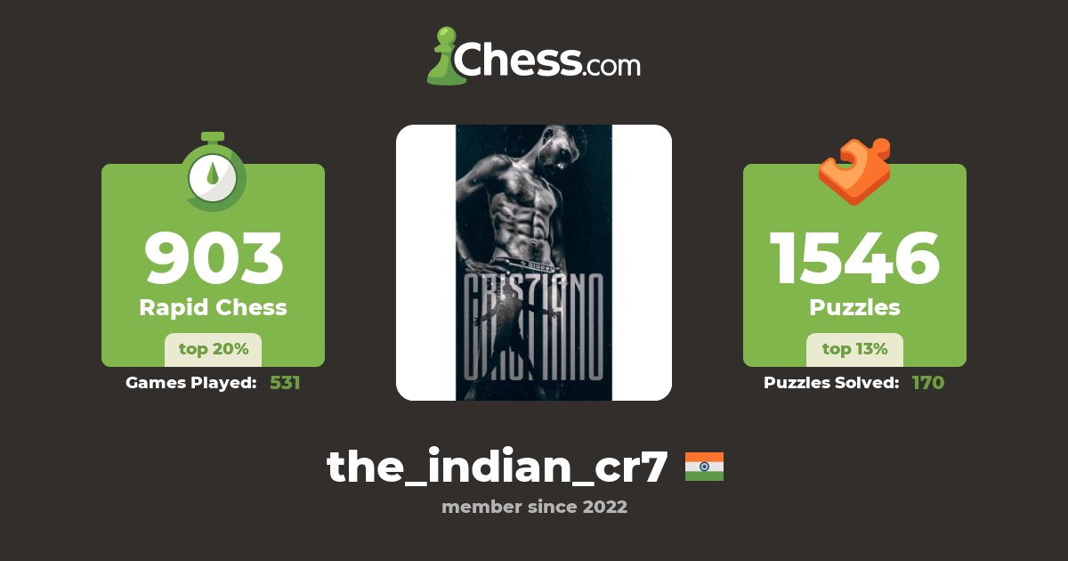 SUNIL KUMAR RAJWADE (the_indian_cr7) - Chess Profile - Chess.com