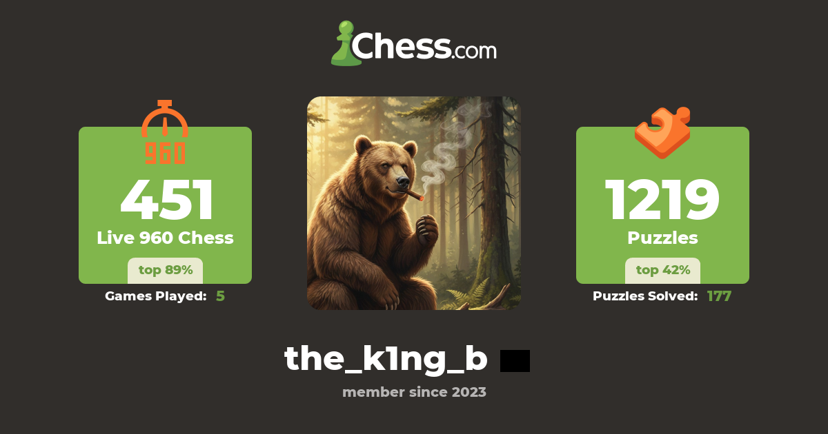 the_k1ng_b - Chess Profile - Chess.com