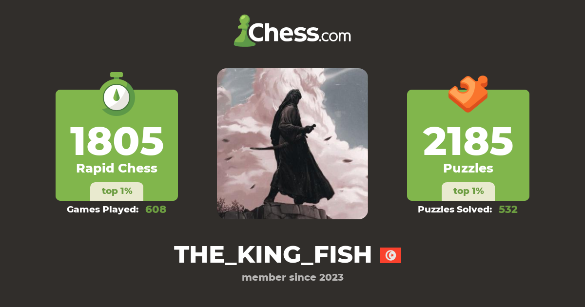 THE_KING_FISH - Chess Profile - Chess.com