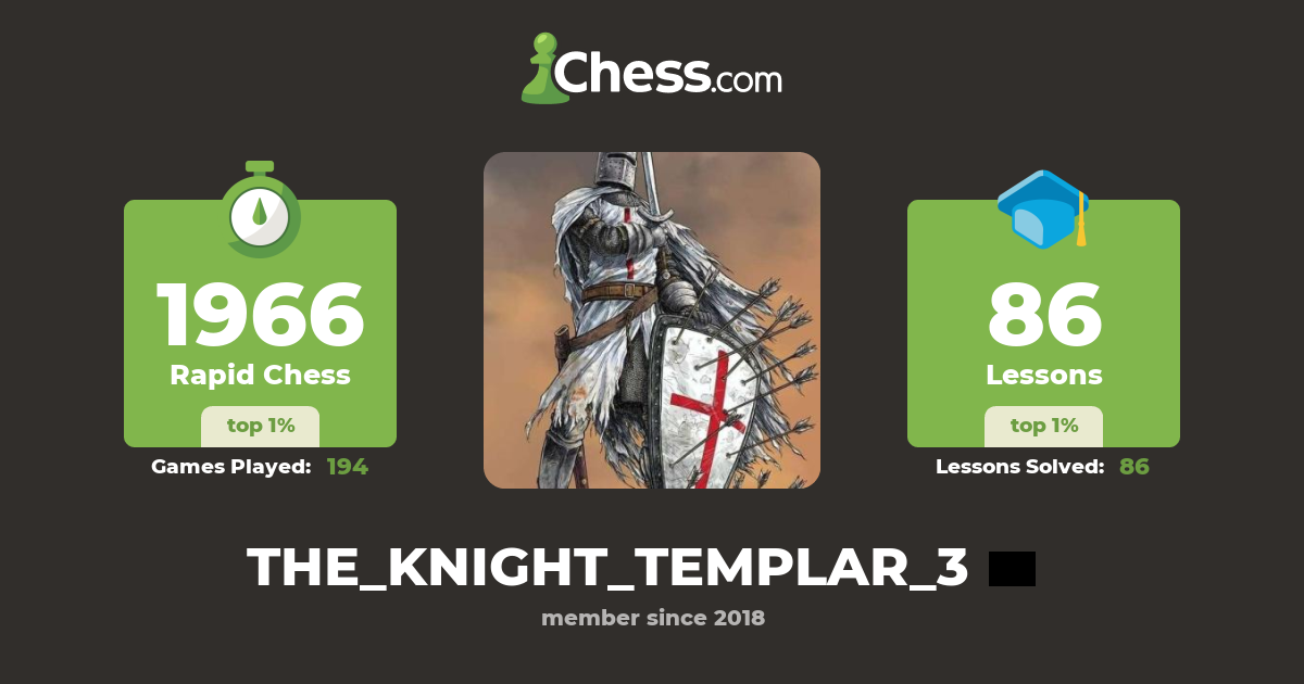 Darwin Polanco (THE_KNIGHT_TEMPLAR_3) - Chess Profile - Chess.com