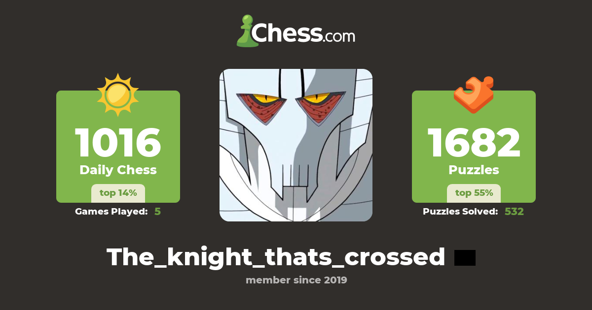Derek Hunter-Reed (The_knight_thats_crossed) - Chess Profile - Chess.com